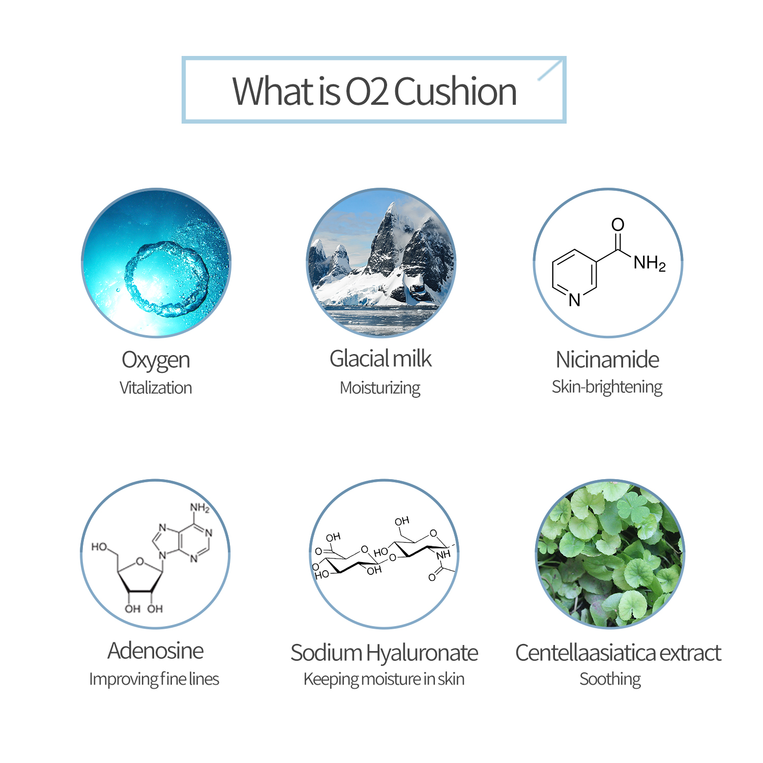 OxygenCeuticals Official Blog#oxygenceuticals #dermatology # ...